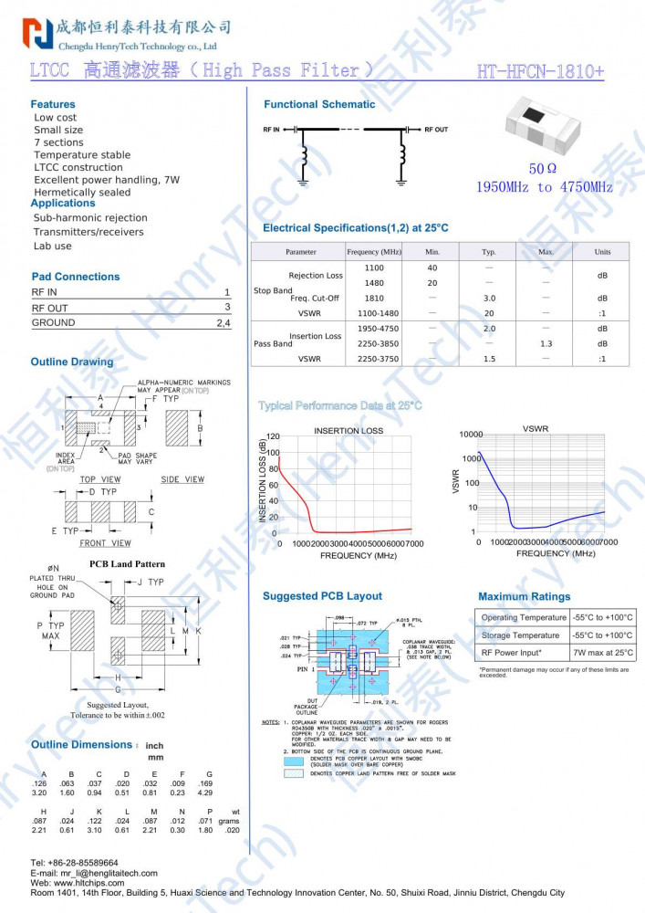 HT-HFCN-1810+ technical document page