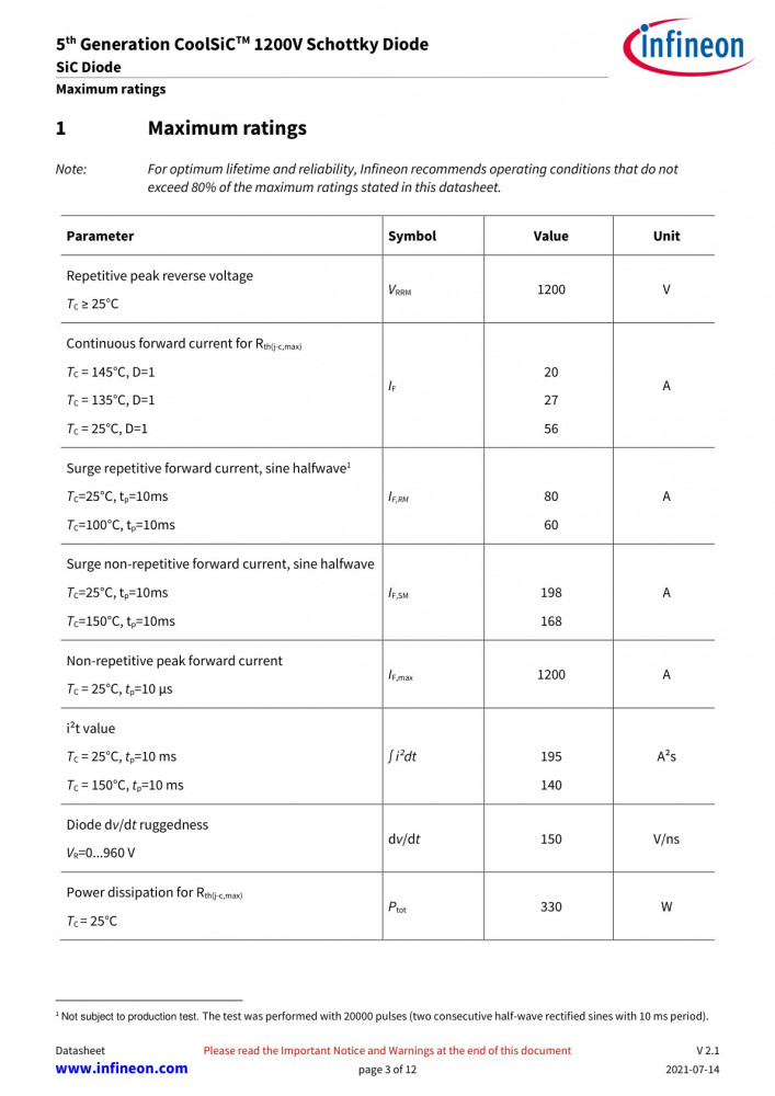 IDK20G120C5XTMA1 datasheet page 3