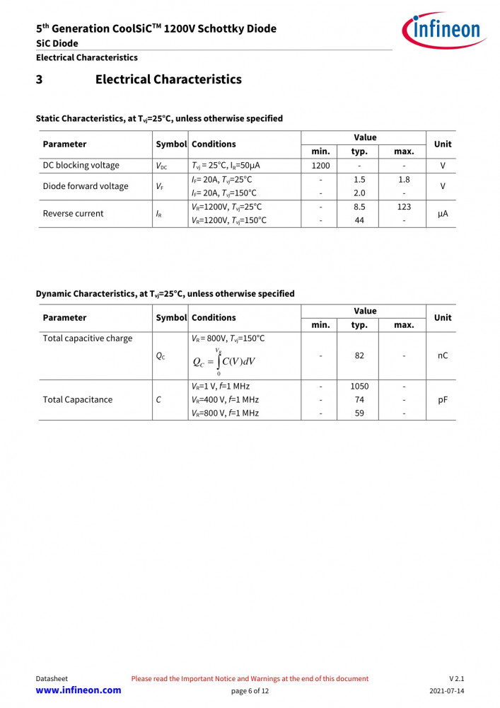 IDK20G120C5XTMA1 datasheet page 6