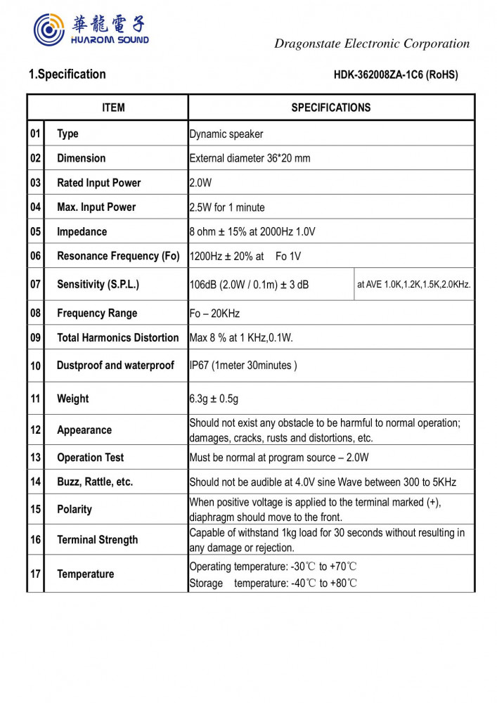 HDK-362008ZA-1C6 approval document page 3