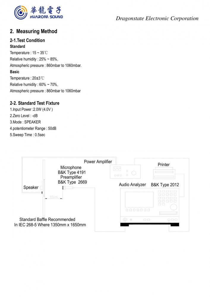 HDK-362008ZA-1C6 approval document page 4