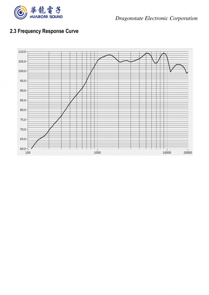 HDK-362008ZA-1C6 approval document page 5