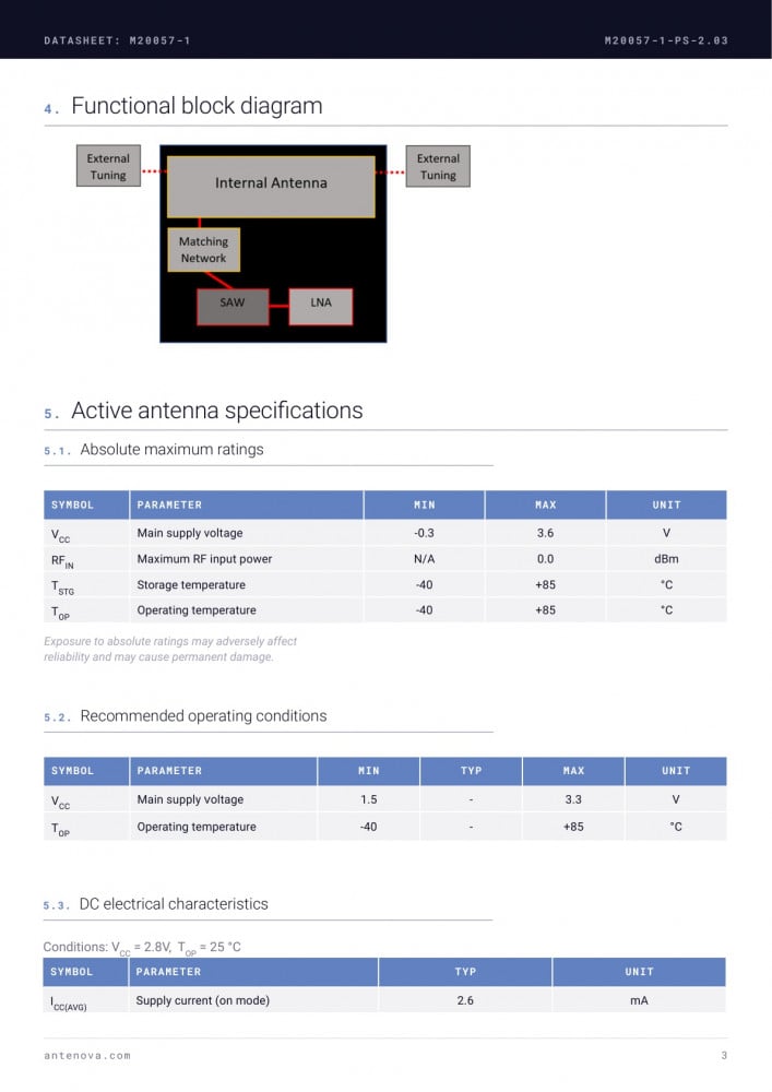 M20057-1 datasheet page 4