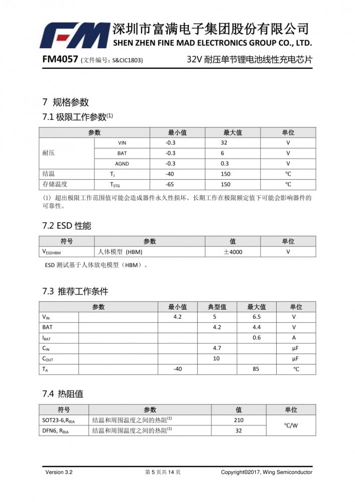 FM4057 datasheet page 5