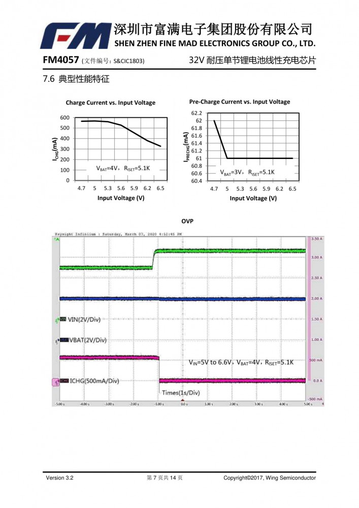 FM4057 datasheet page 7