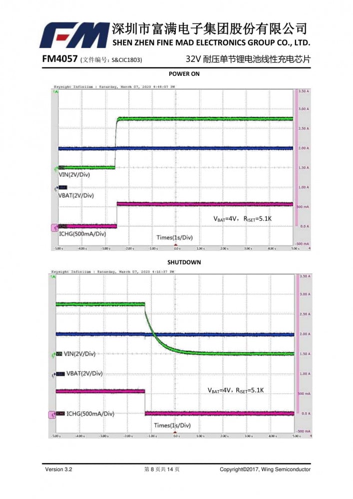 FM4057 datasheet page 8