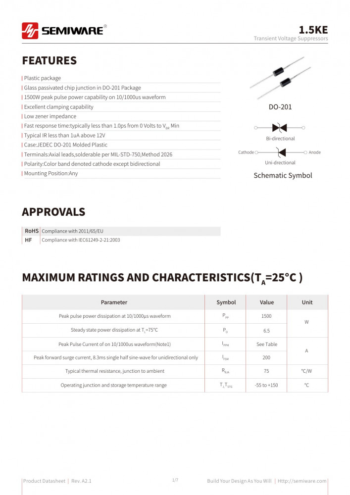 SEMIWARE 1.5KE series datasheet page 1