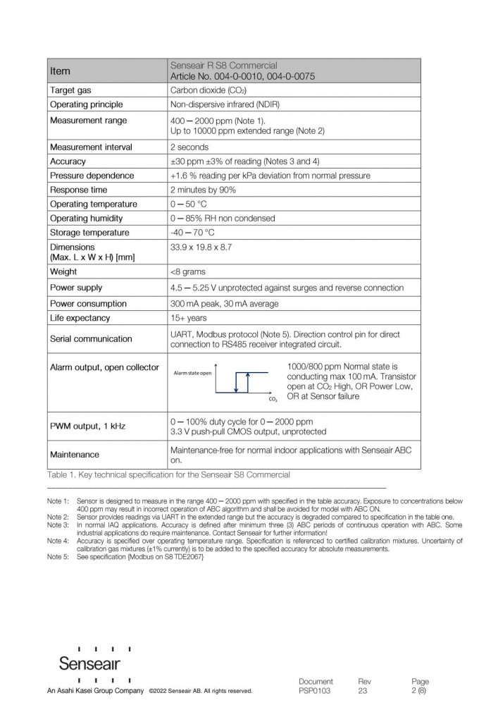 Senseair S8 Commercial document page 2