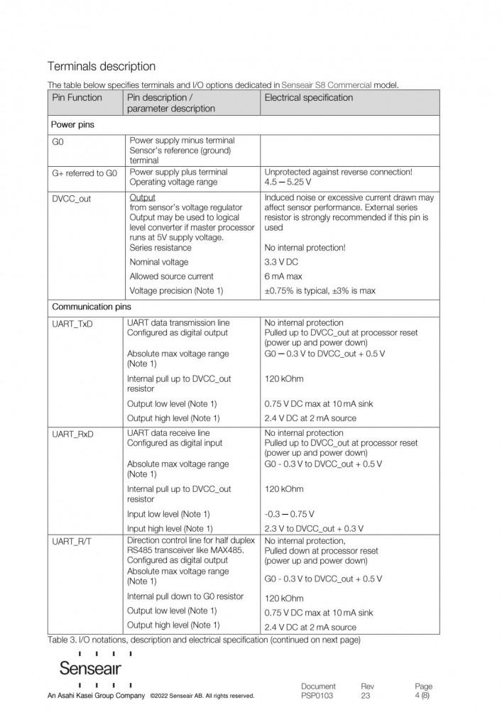 Senseair S8 Commercial document page 4