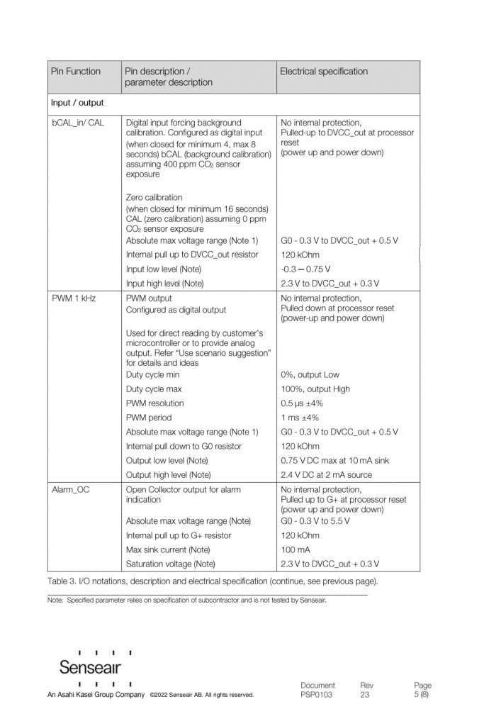 Senseair S8 Commercial document page 5