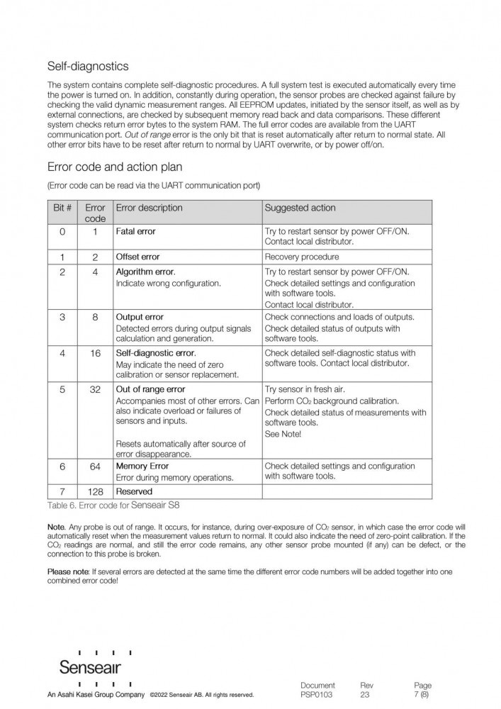 Senseair S8 Commercial document page 7