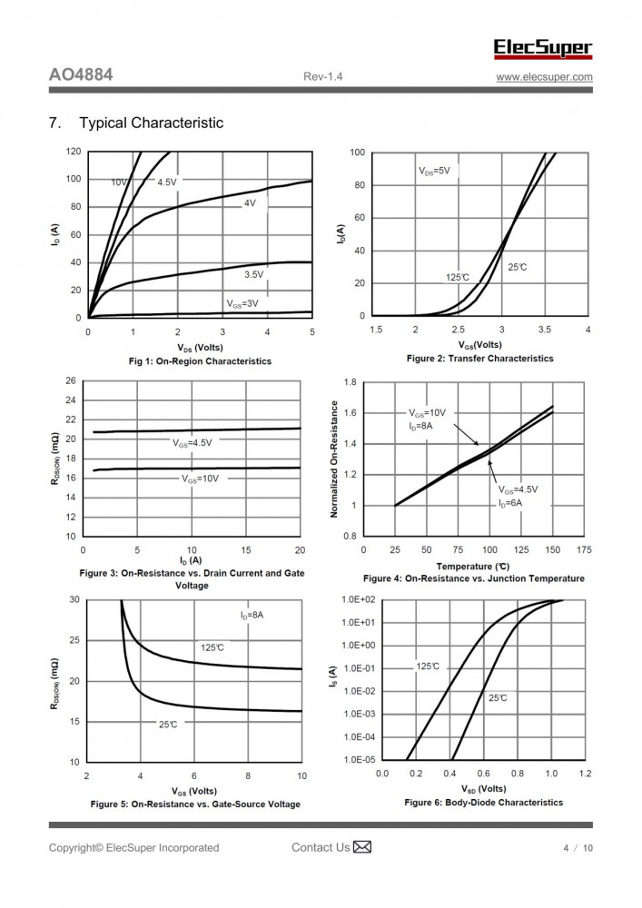 AO4884 datasheet page 4