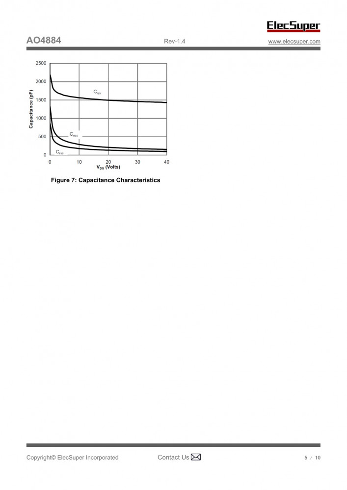AO4884 datasheet page 5