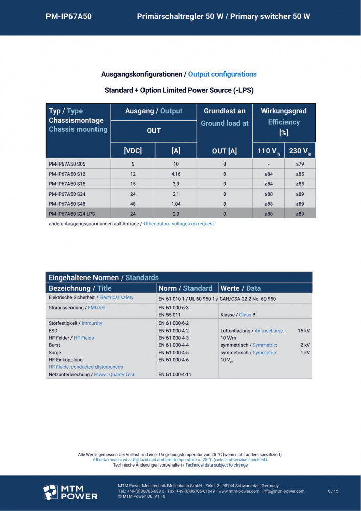 PM-IP67A50 datasheet page 5