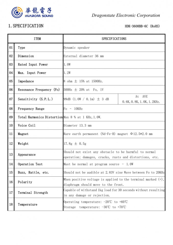 HDK-3608BB-6C specification page 3
