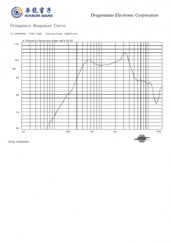 HDK-3608BB-6C specification page 5
