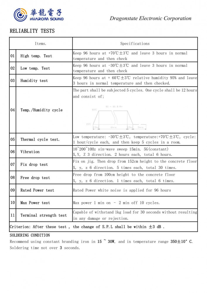 HDK-3608BB-6C specification page 7