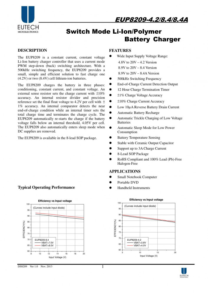 EUP8209 datasheet page 1