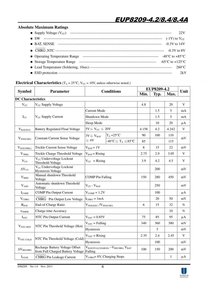 EUP8209 datasheet page 6