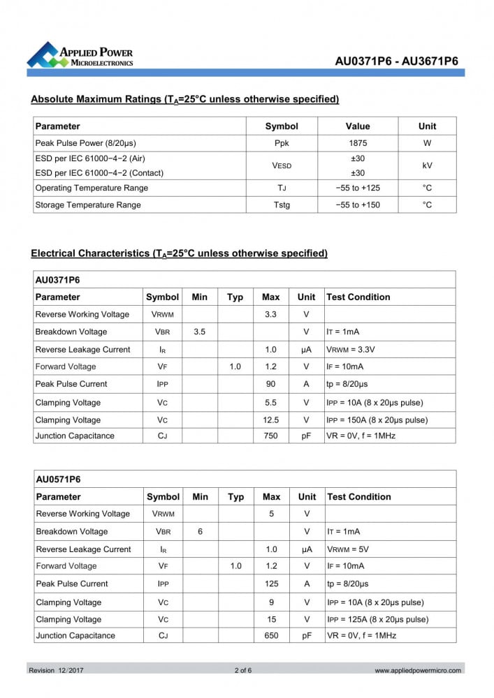 AU1571P6 datasheet page 2