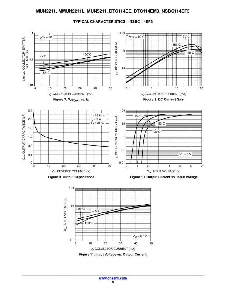 SMUN5211T3G datasheet page 7