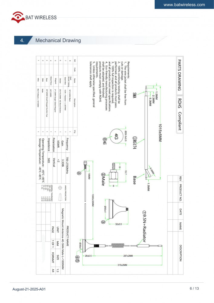 BW4GXWX285-10L1000J datasheet page 6