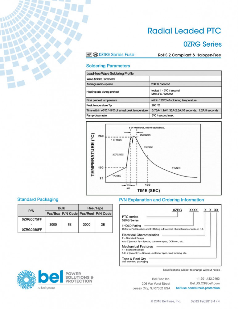 Bel Fuse 0ZRG series datasheet page 4