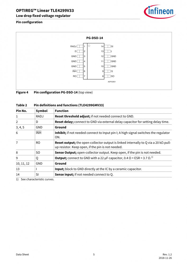TLE4299G technical document page 5