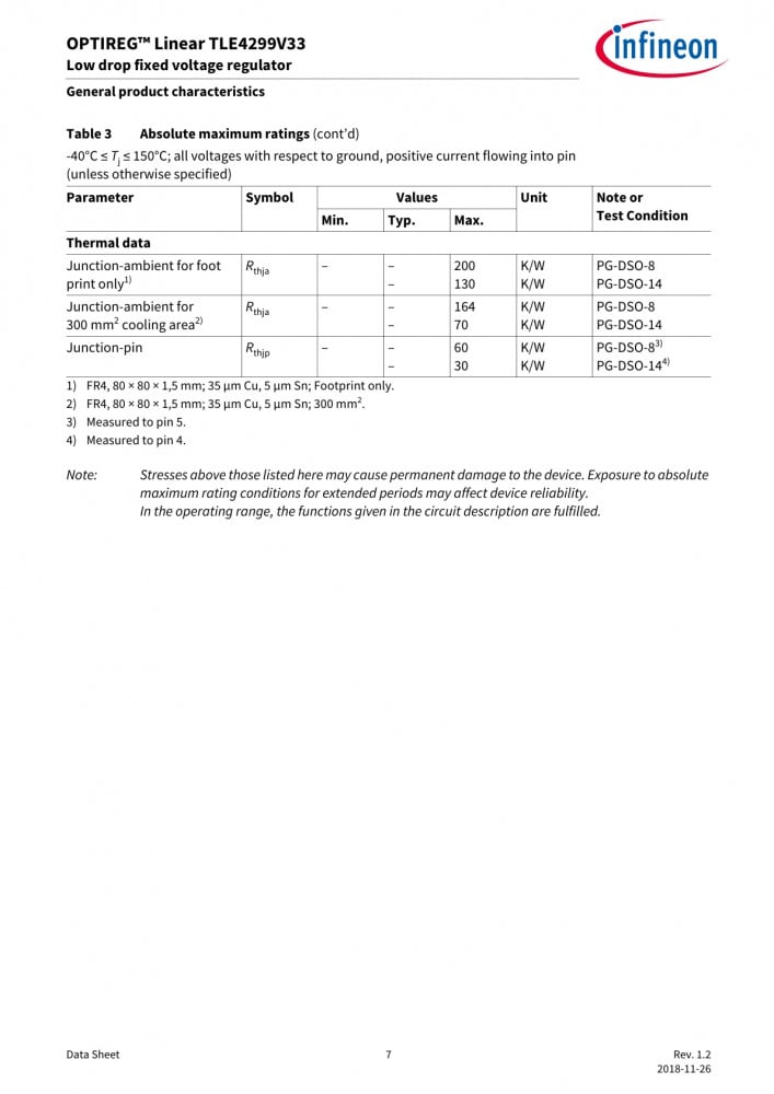 TLE4299G technical document page 7