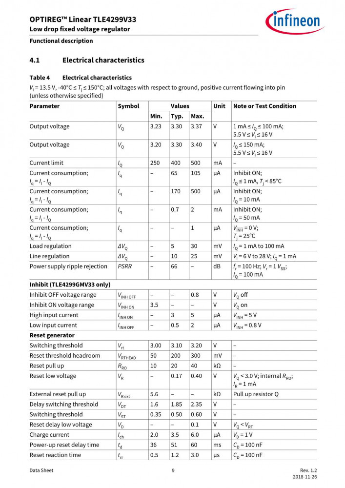 TLE4299G technical document page 9