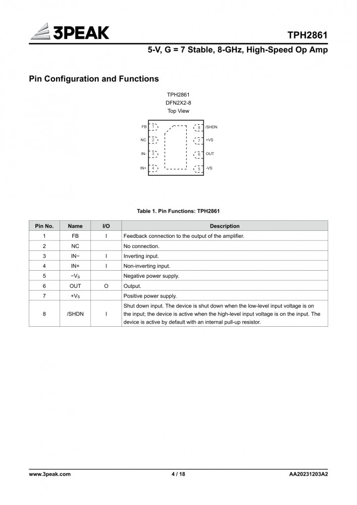 TPH2861 datasheet page 4