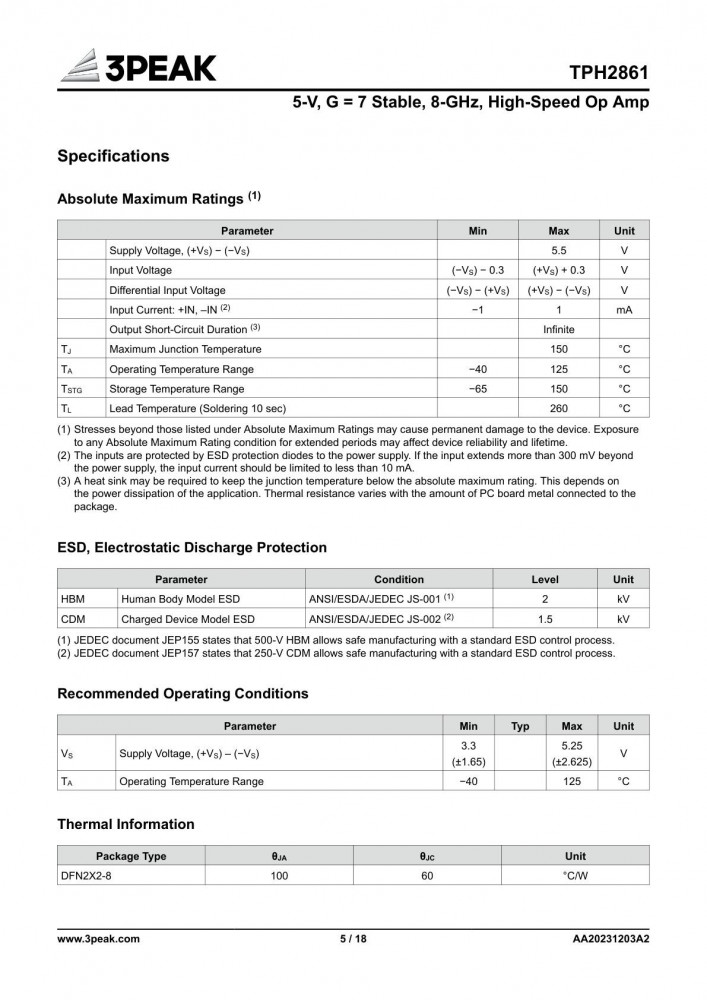 TPH2861 datasheet page 5