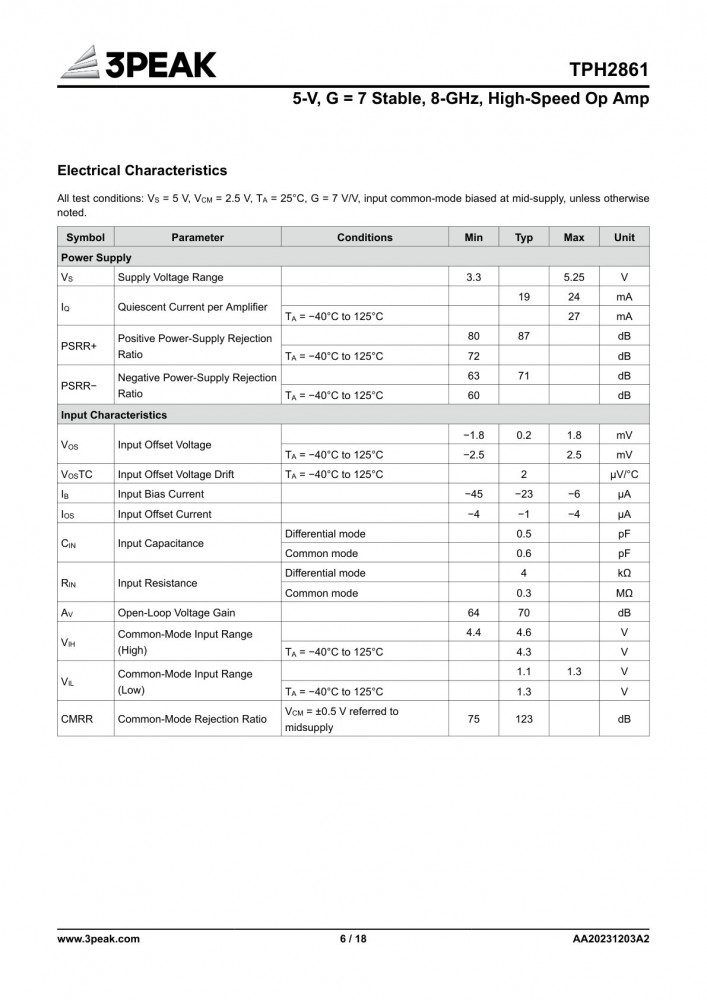 TPH2861 datasheet page 6