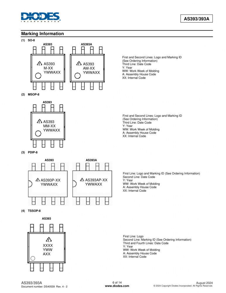 AS393 datasheet page 6