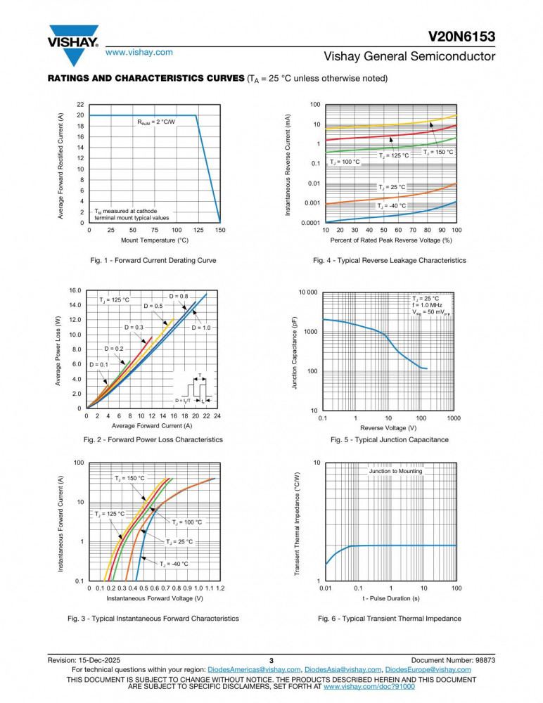 V20N6153 datasheet page 3