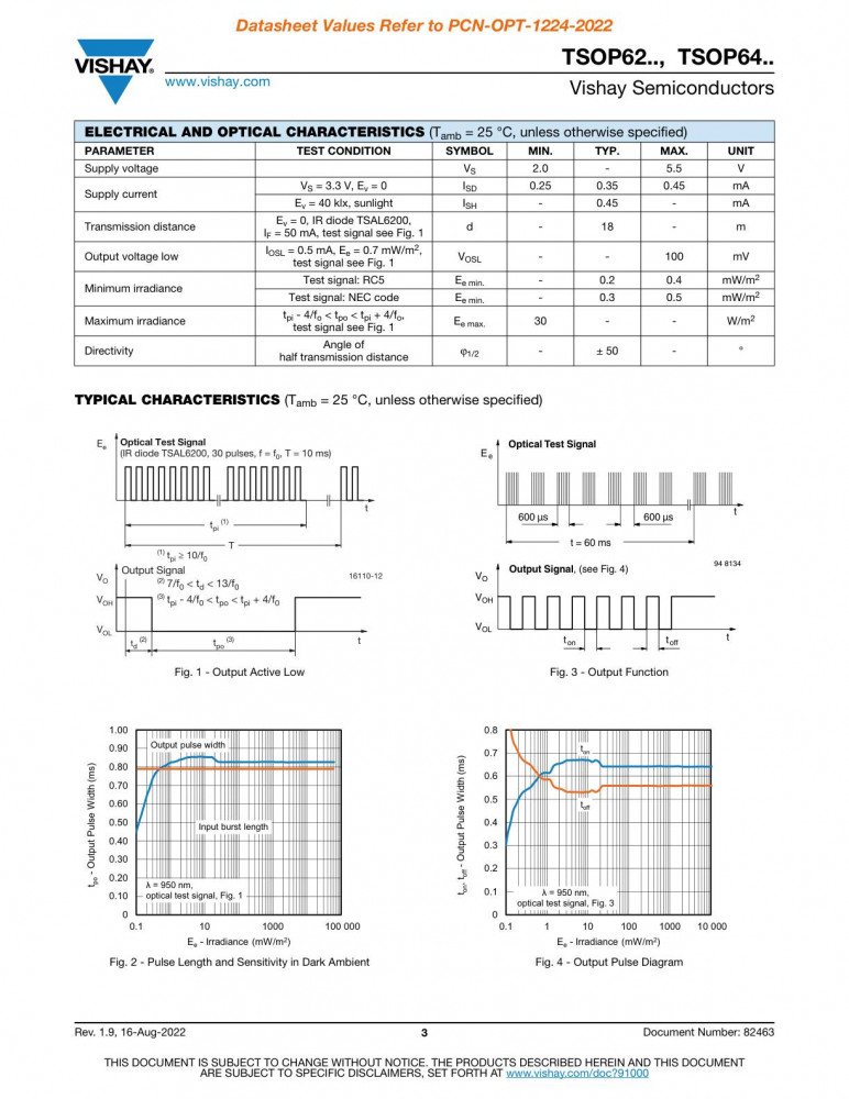 TSOP6430TT datasheet page 3