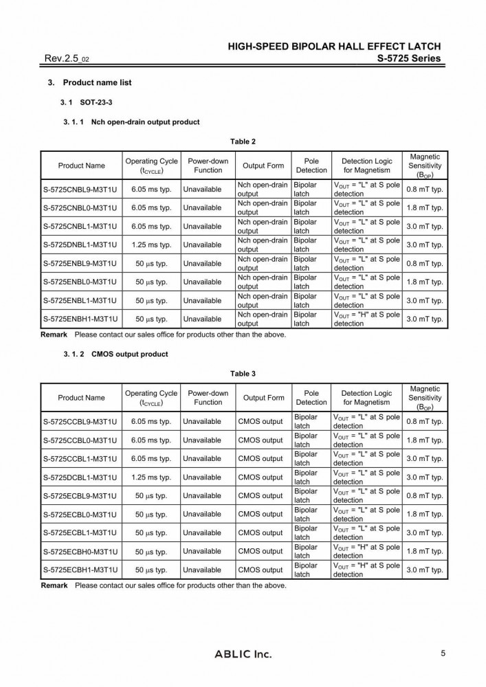 S-5725 technical document page 5