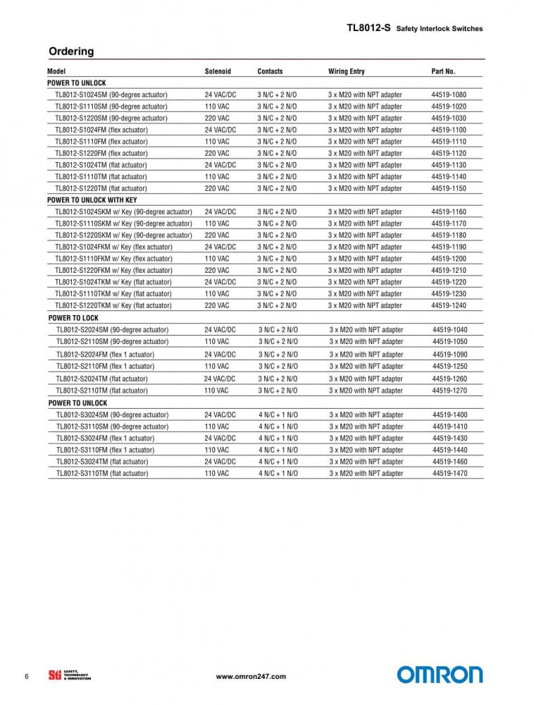 TL8012-S technical document page 6