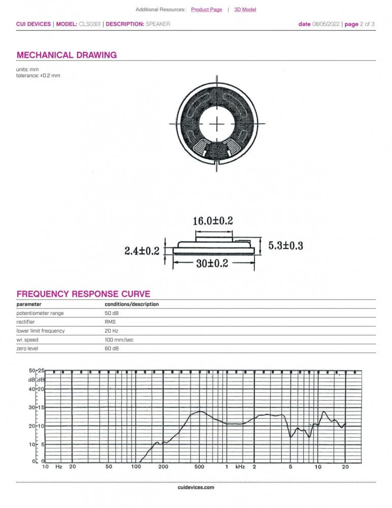 CLS0301 technical document page 2