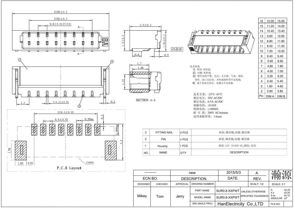 SUR0.8-8PWT technical drawing