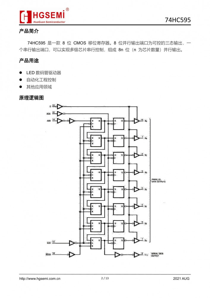 74HC595MT/TR datasheet page 2