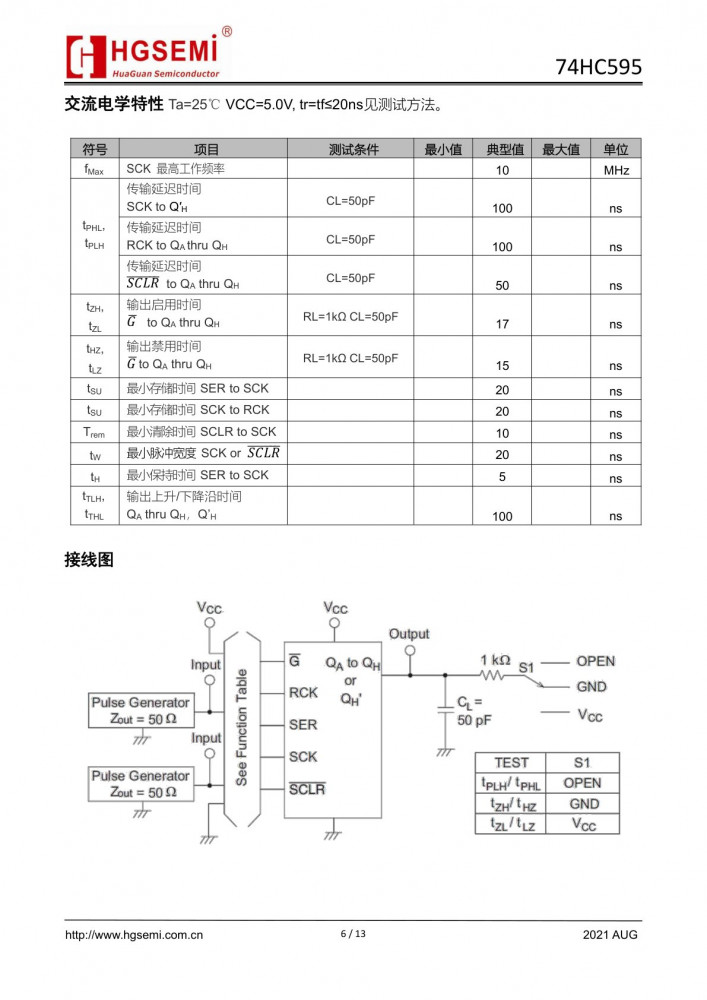 74HC595MT/TR datasheet page 6