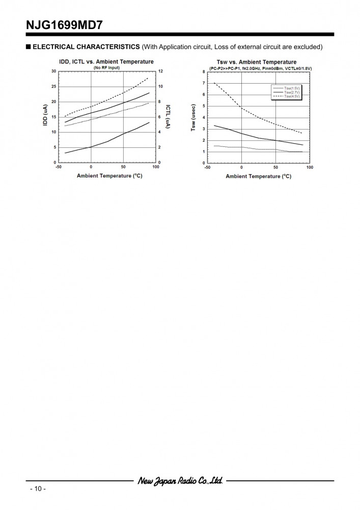 NJG1699MD7-TE1 datasheet page 10