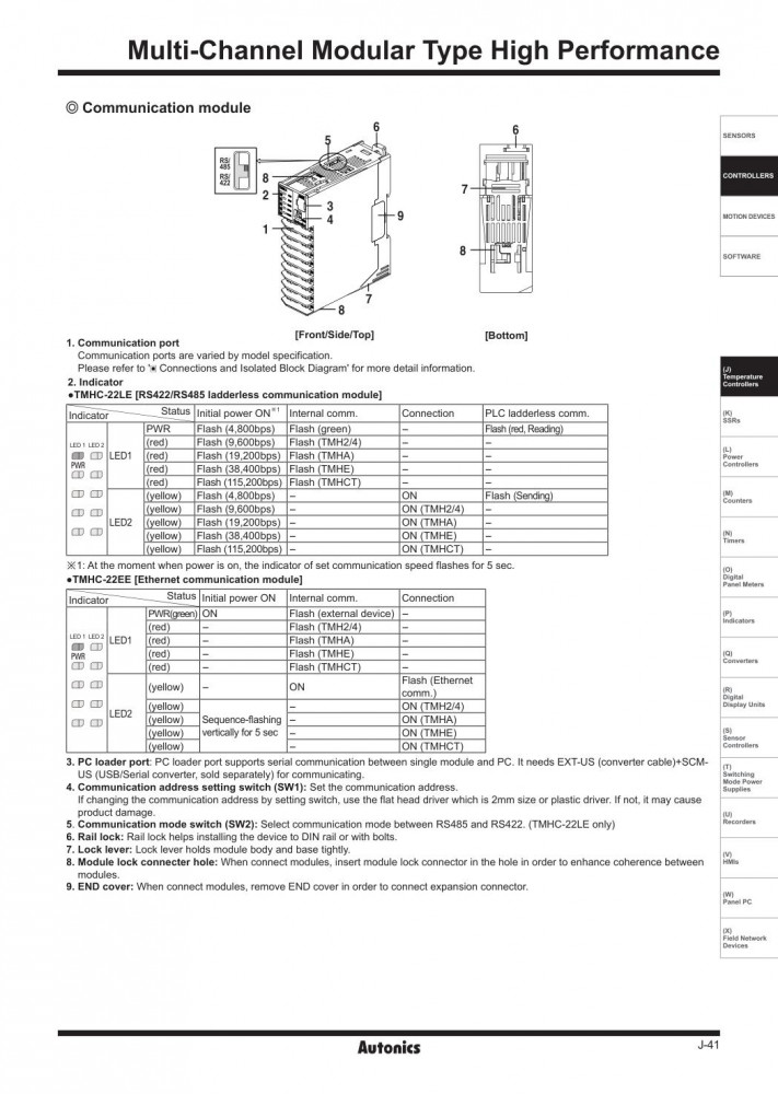 TMH Series technical document page 10