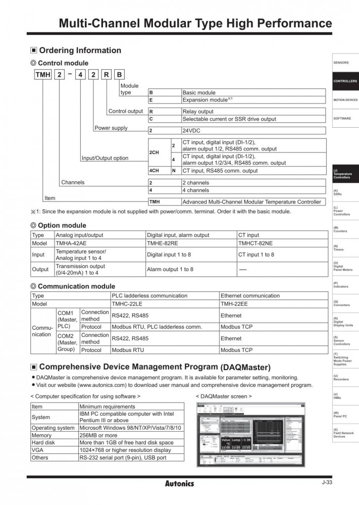 TMH Series technical document page 2