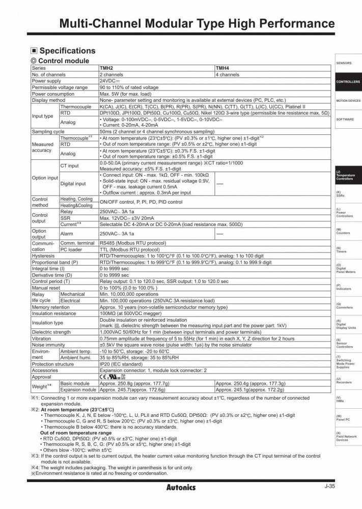 TMH Series technical document page 4