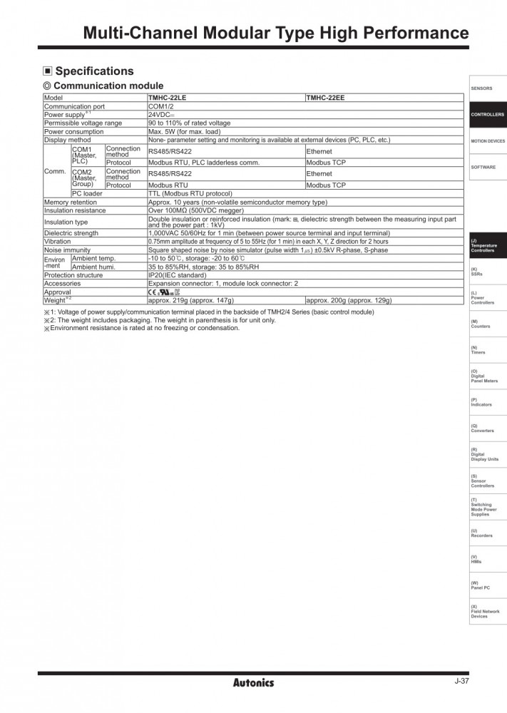 TMH Series technical document page 6