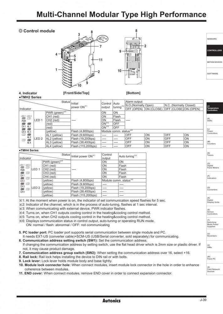 TMH Series technical document page 8