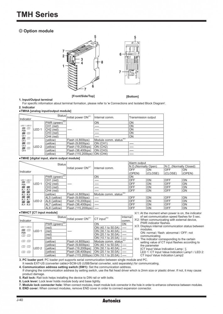 TMH Series technical document page 9