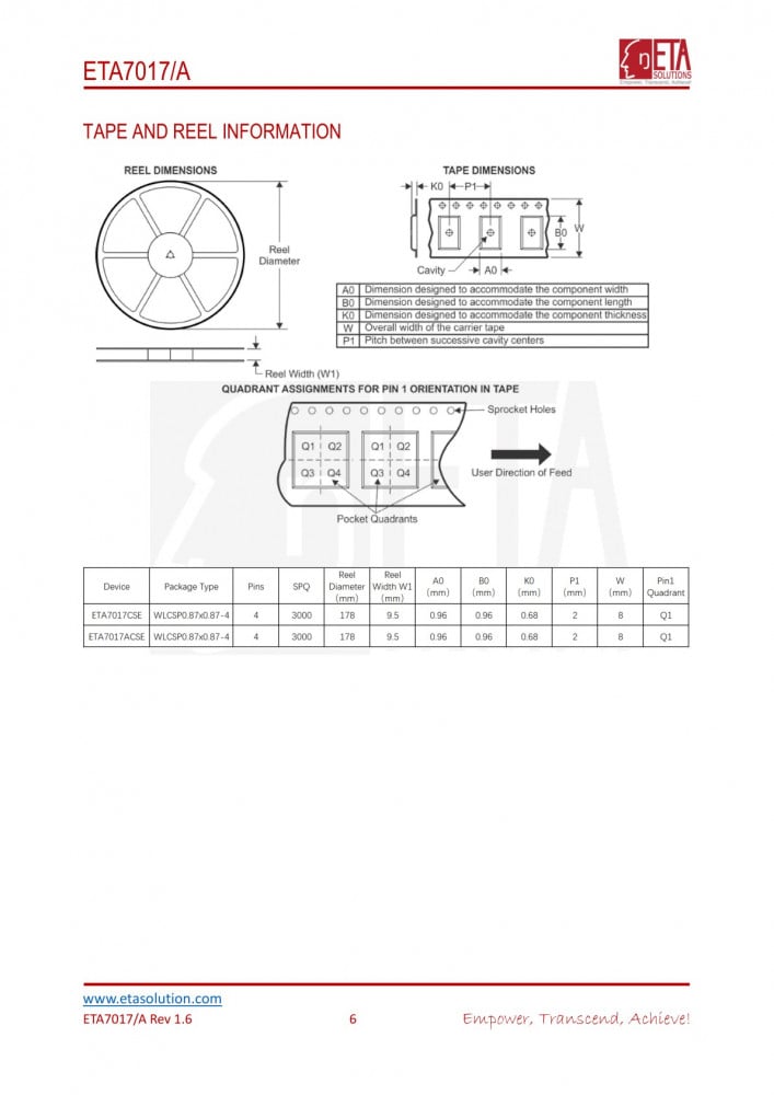 ETA7017CSE datasheet page 6